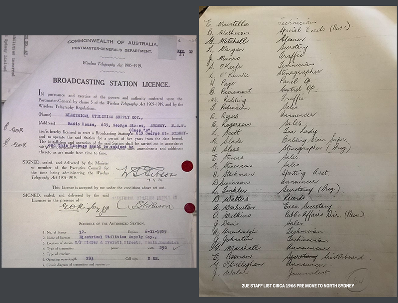 100 Years of 2UE - 954 2UE