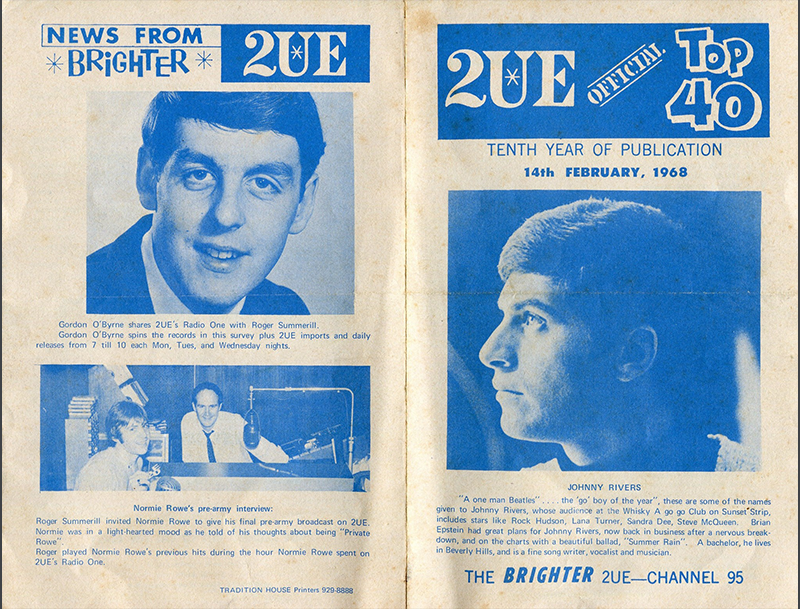 100 Years of 2UE - 954 2UE